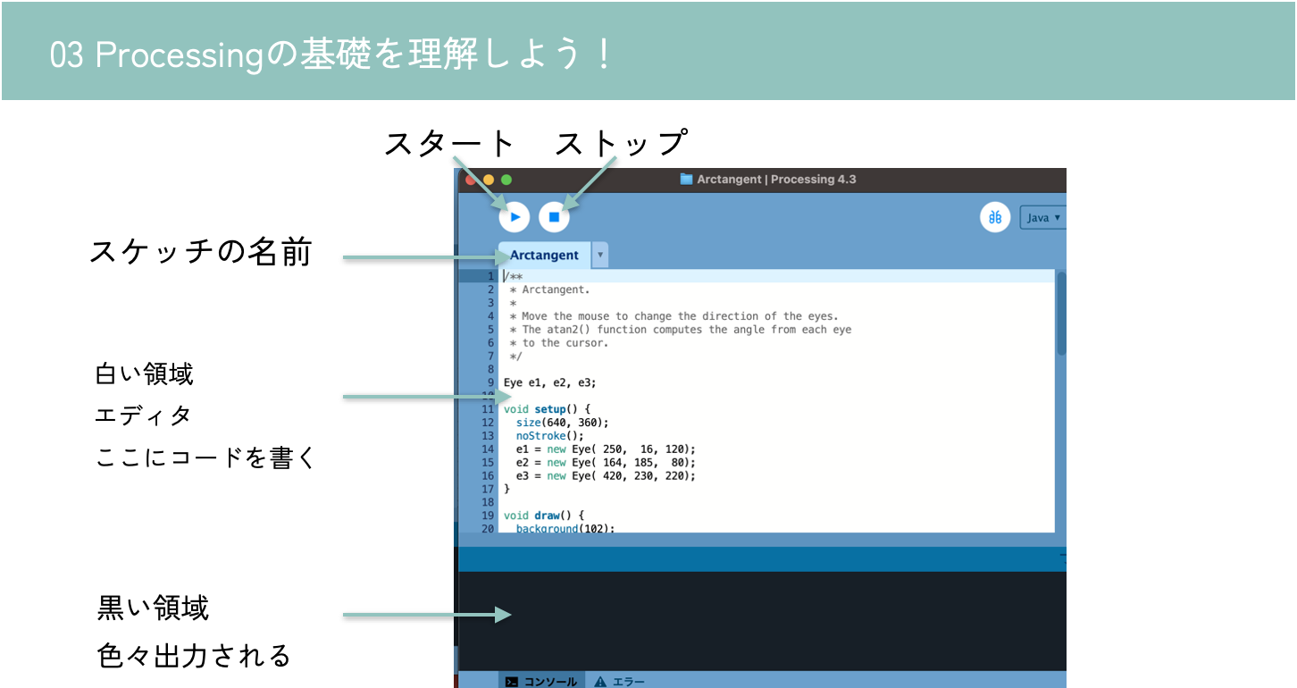 PART04：Processing入門 – Tsuchida Laboratory