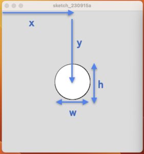 PART04：Processing入門 – Tsuchida Laboratory